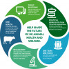 Join NOAH - NOAH (National Office of Animal Health)
